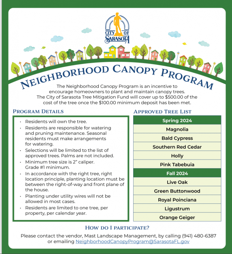 Canopy Program - Coalition of City Neighborhood Associations